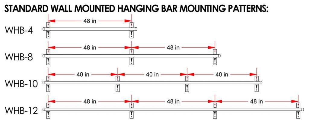Wall Mounted Hanging Bars | WHB - Jammar MFG